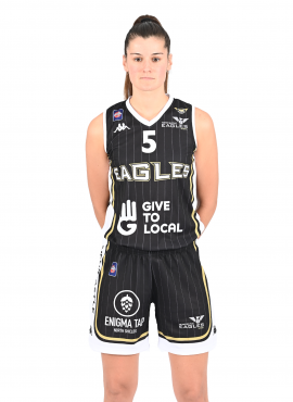 Roster – Newcastle Eagles