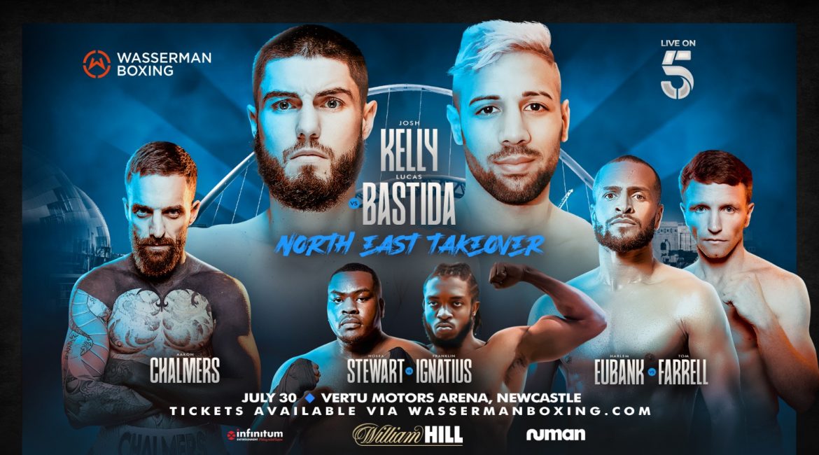 Newcastle Eagles Box Office