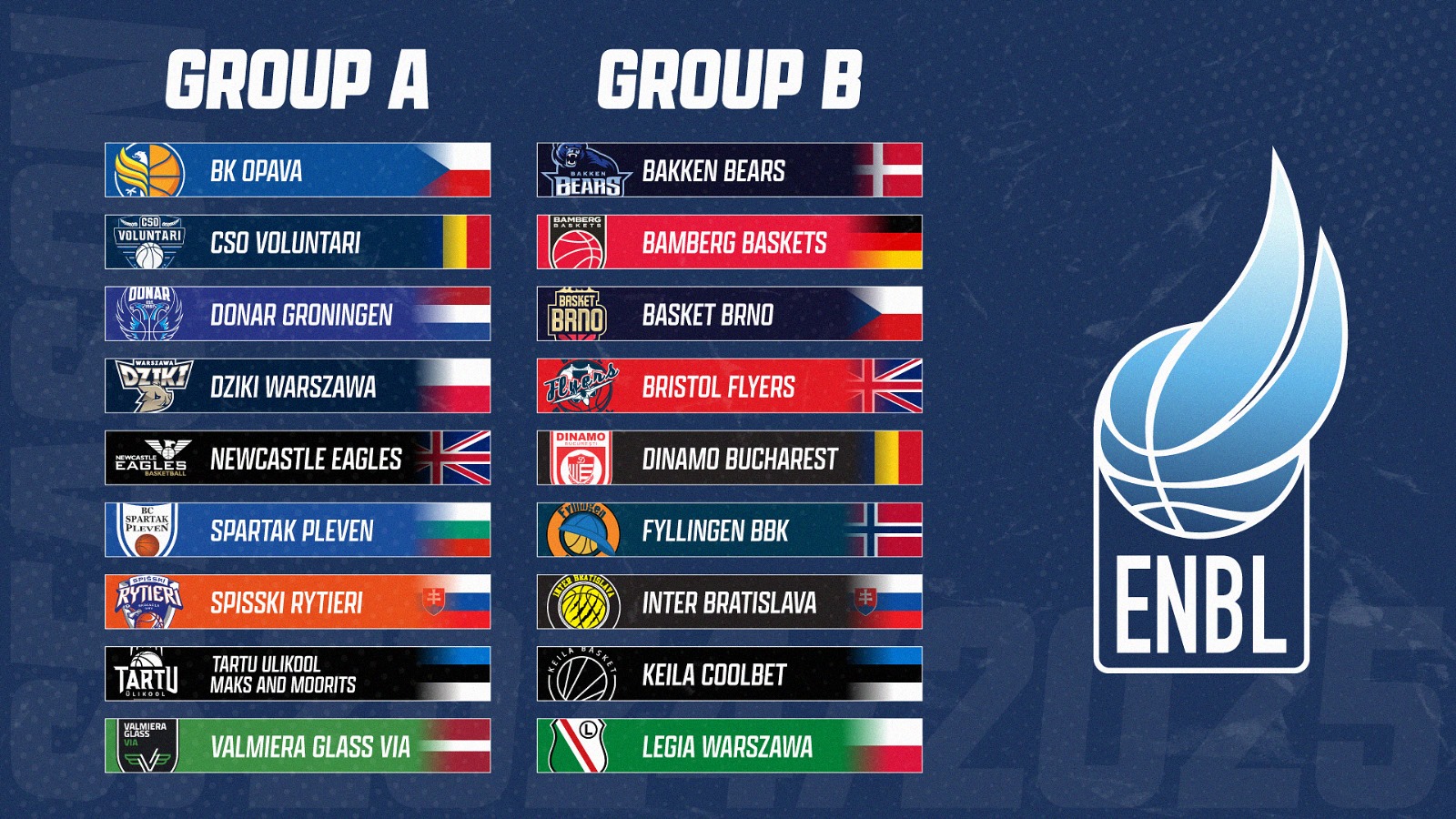 2024/25 ENBL Groups Announced – Newcastle Eagles