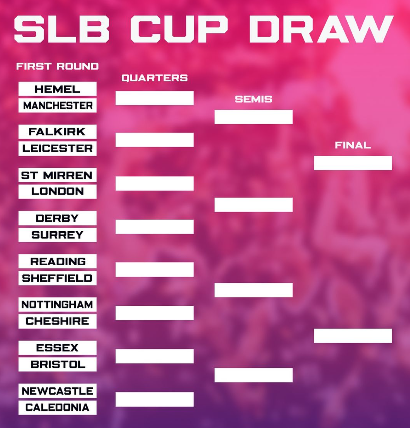 Eagles vs Gladiators in SLB Cup First Round Draw – Newcastle Eagles